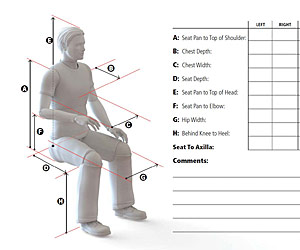 Wheelchair Measurement Sheet Take A Moment To Study The ABCs Of Ramp
